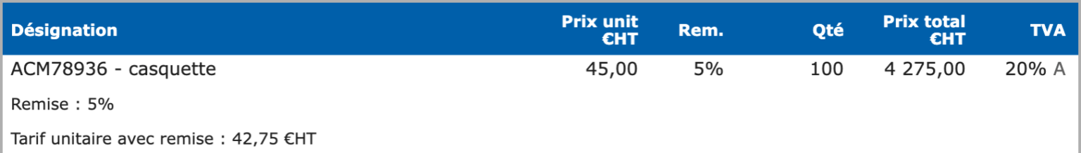 Remise, rabais, ristourne : quelles règles spécifiques ? - incwo